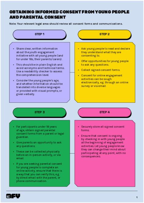 Mini guide 6: Obtaining informed consent from young people and parental consent - Office for ...